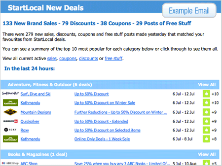 Get daily emails with the latest brand name sales, discounts, vouchers ...